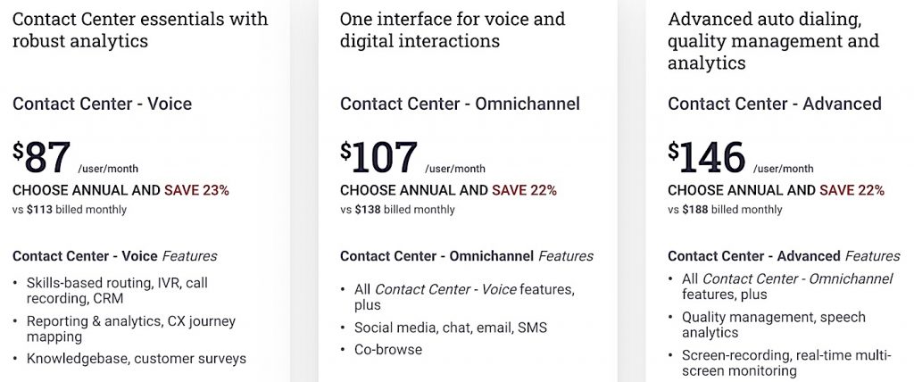 9 Best Call Center Scripting Software [Of 2025] - RankRed