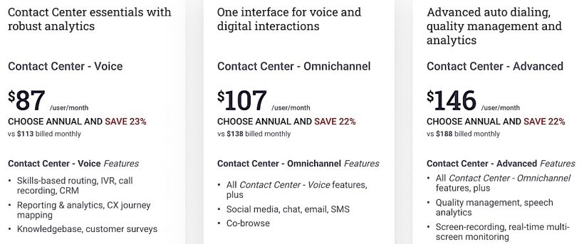 9 Best Call Center Scripting Software [Of 2025] - RankRed