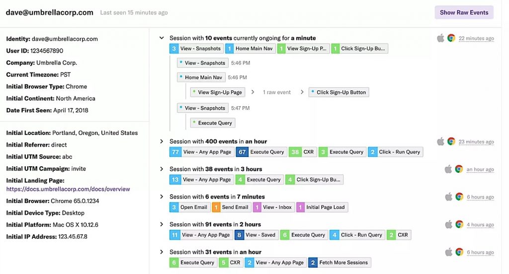9 Best Mixpanel Alternatives To Track User Engagement [In 2025] - RankRed