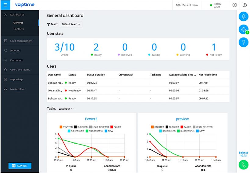 9 Best Call Center Scripting Software [Of 2025] - RankRed