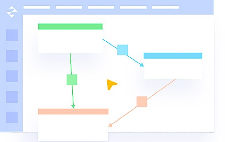 9 Best Call Center Scripting Software [Of 2025] - RankRed