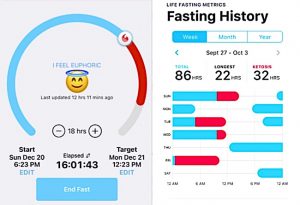 13 Best Intermittent Fasting Apps To Try In 2025 - RankRed
