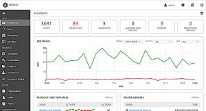 13 Best Configuration Management Tools of 2022 - RankRed