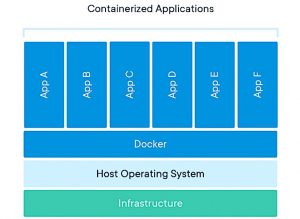 13 Best Configuration Management Tools of 2025 - RankRed