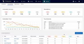 13 Best Configuration Management Tools of 2025 - RankRed