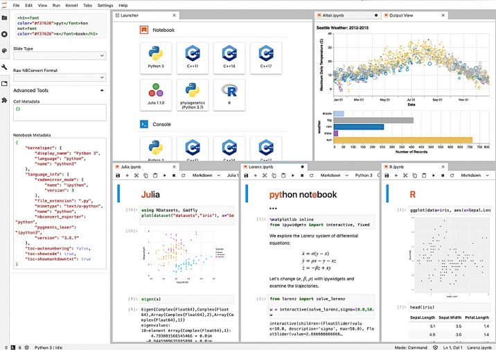 13 Best Data Science Tools To Use In 2025 - RankRed