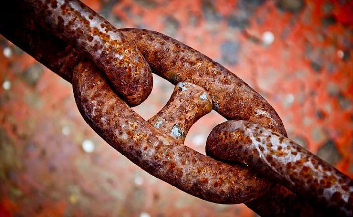 11 Best Examples Of Chemical Change In Everyday Life - RankRed