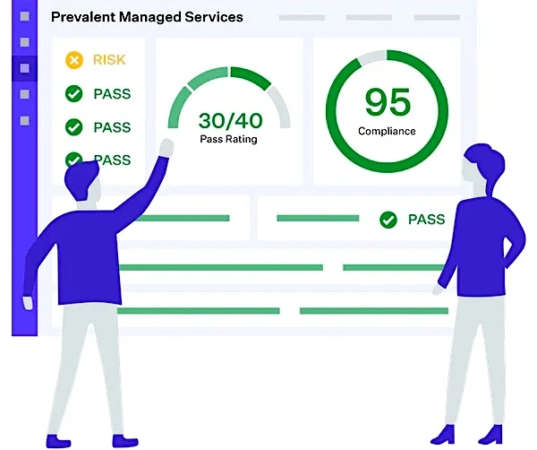 9 Best Vendor Risk Management Software In 2023 - RankRed