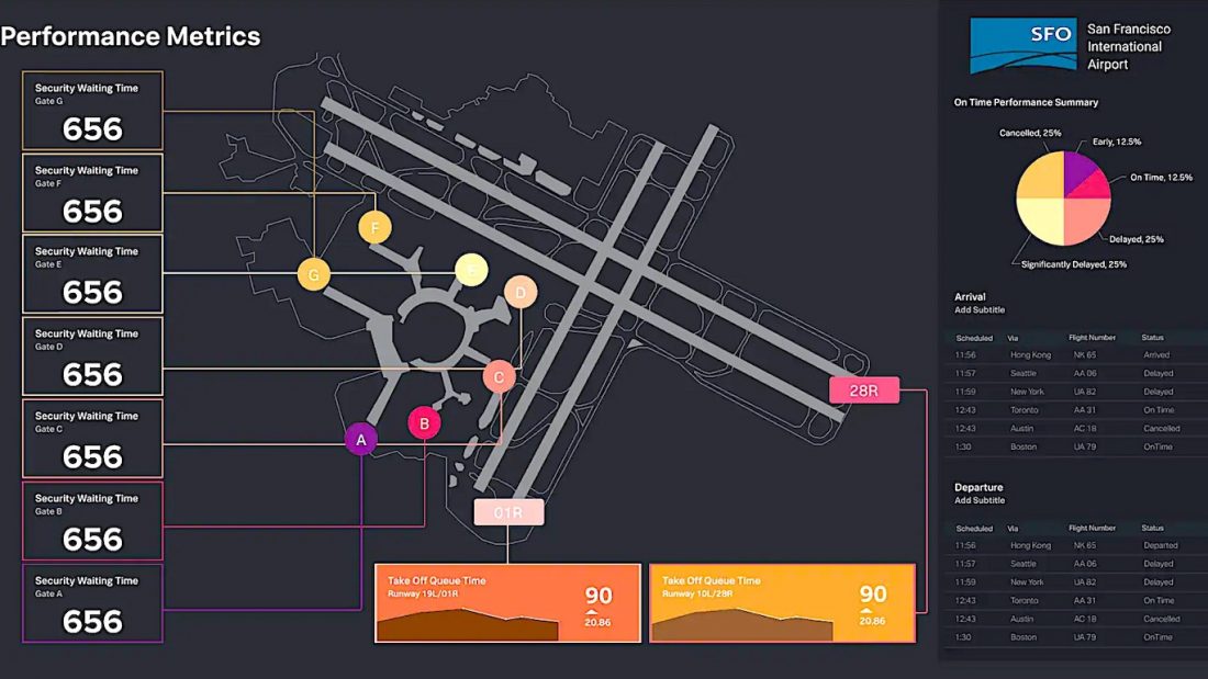 50 Incredibly Useful Windows Tools for Everyone (Free) - RankRed