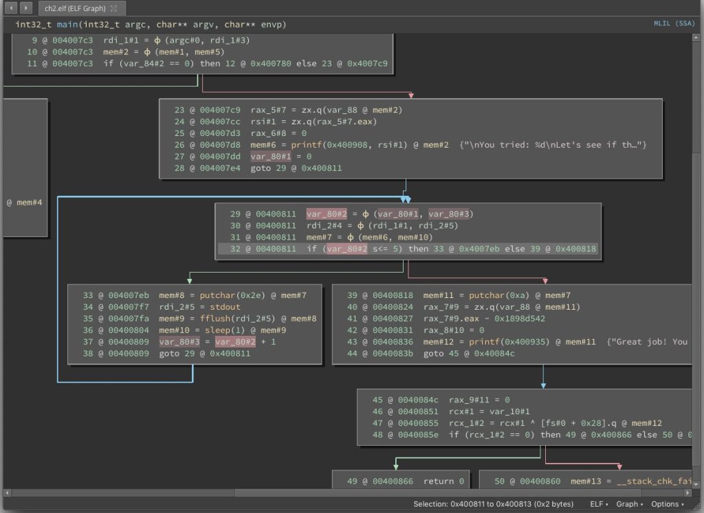 13 Best Malware Analysis Tools Of 2025 - RankRed