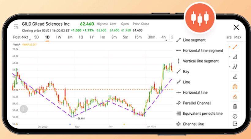 11 Best Paper Trading Apps and Platforms In 2025 - RankRed