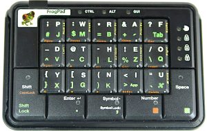 13 Different Types Of Computer Keyboards In 2025 - RankRed