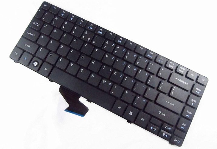 13 Different Types Of Computer Keyboards In 2025 - RankRed