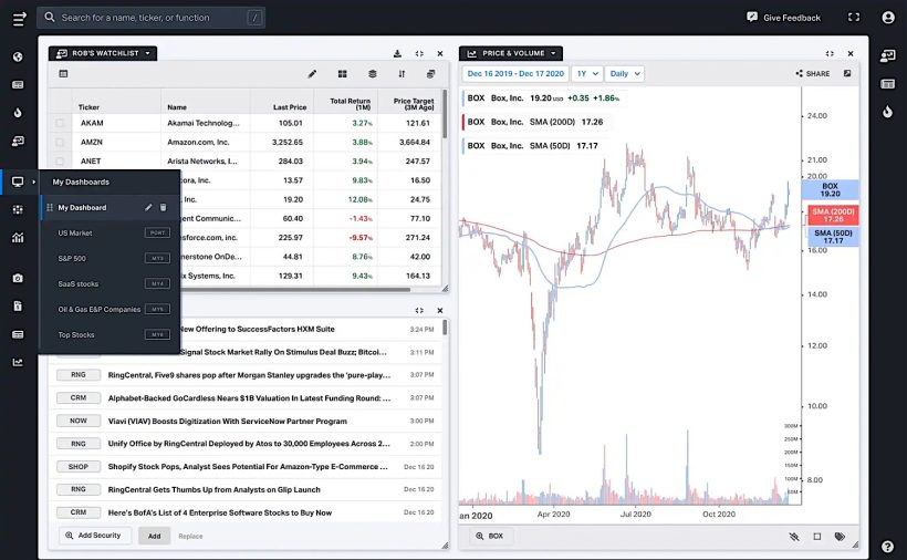 12 Best Bloomberg Terminal Alternatives [In 2025] - RankRed