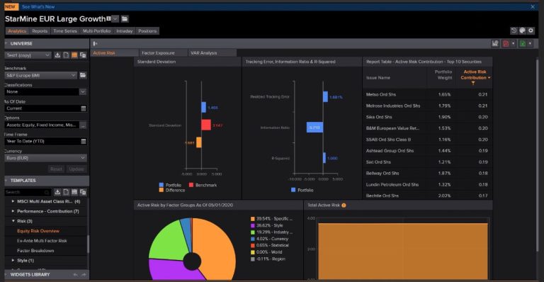 12 Best Bloomberg Terminal Alternatives [In 2025] - RankRed