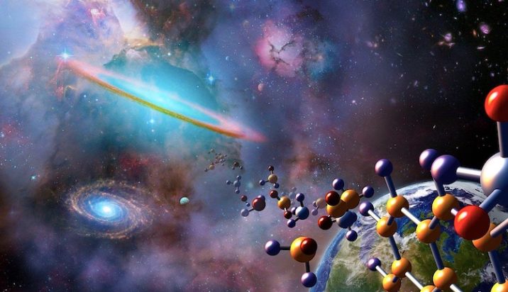 11 Different Types Of Chemistry [With Examples] - RankRed