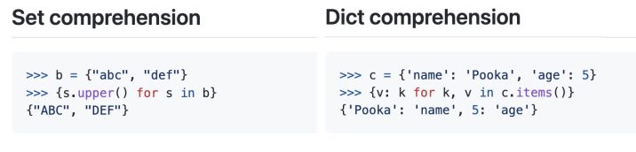 23 Best Python Cheat Sheet For Developers [2025 Edition] - RankRed