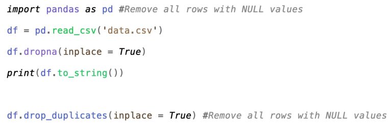 14 Best Python Libraries For Data Science In 2025 - RankRed