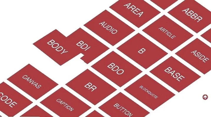 23 Best HTML Cheat Sheet Of 2025 | With All New HTML5 Tags - RankRed