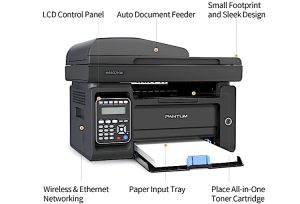 9 Different Types Of Printers With Examples [As Of 2025] - RankRed