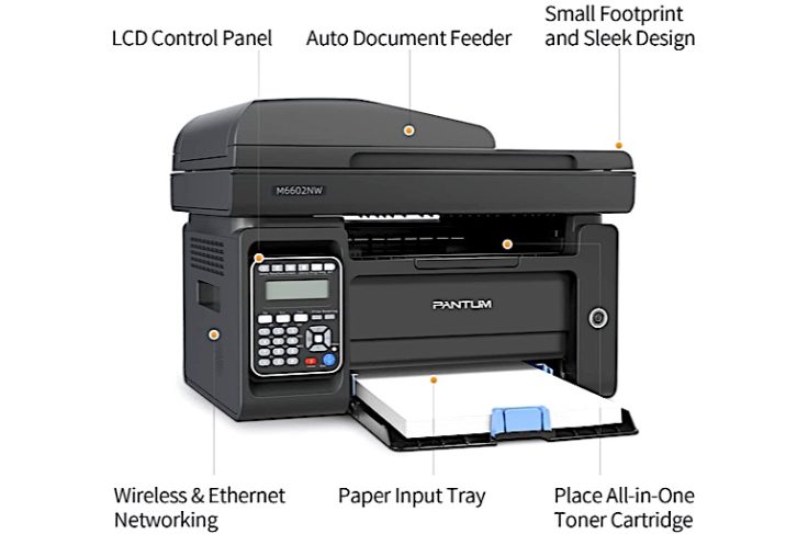 9 Different Types Of Printers With Examples [As Of 2025] - RankRed