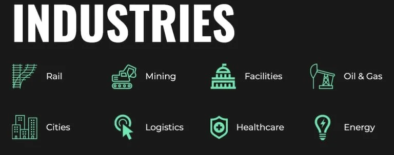 18 Best Edge Computing Companies In 2025 - RankRed