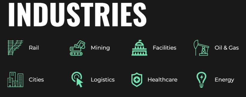 18 Best Edge Computing Companies In 2025 - RankRed