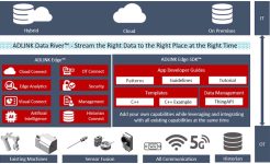 18 Best Edge Computing Companies In 2025 - RankRed