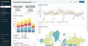 13 Best Predictive Analytics Software [Of 2025] - RankRed
