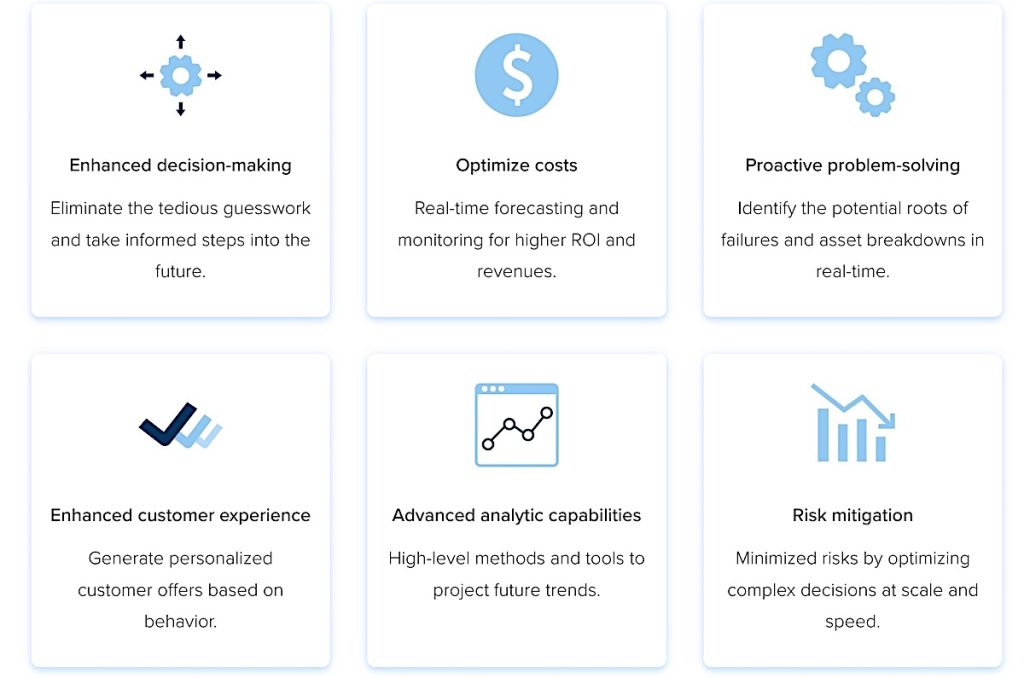 13 Best Data Science Companies In The World [In 2025] - RankRed
