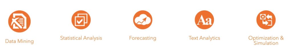 13 Best Predictive Analytics Software [Of 2025] - RankRed