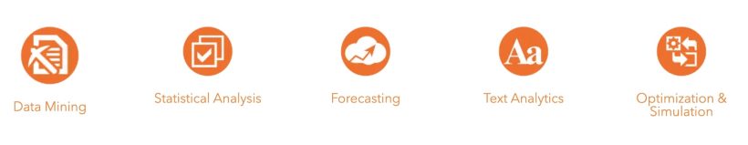 13 Best Predictive Analytics Software [Of 2025] - RankRed