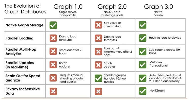 13 Best Data Science Companies In The World [In 2025] - RankRed