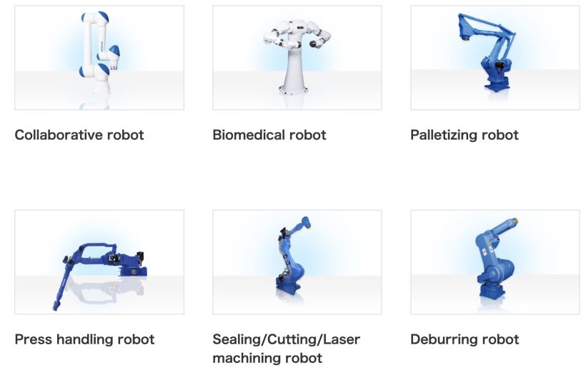 13 Best Robotic Companies In the World [As Of 2025] - RankRed