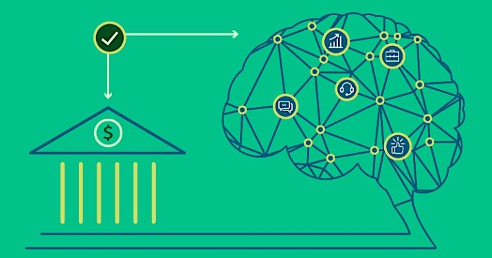 What Is Cognitive Analytics? [A Simple Overview] - RankRed