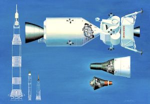 5 Most Important Parts Of A Rocket [Explained] | 2025 Edition - RankRed