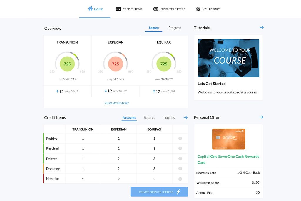 11 Best Credit Repair Software In 2025 [Detailed View] - RankRed