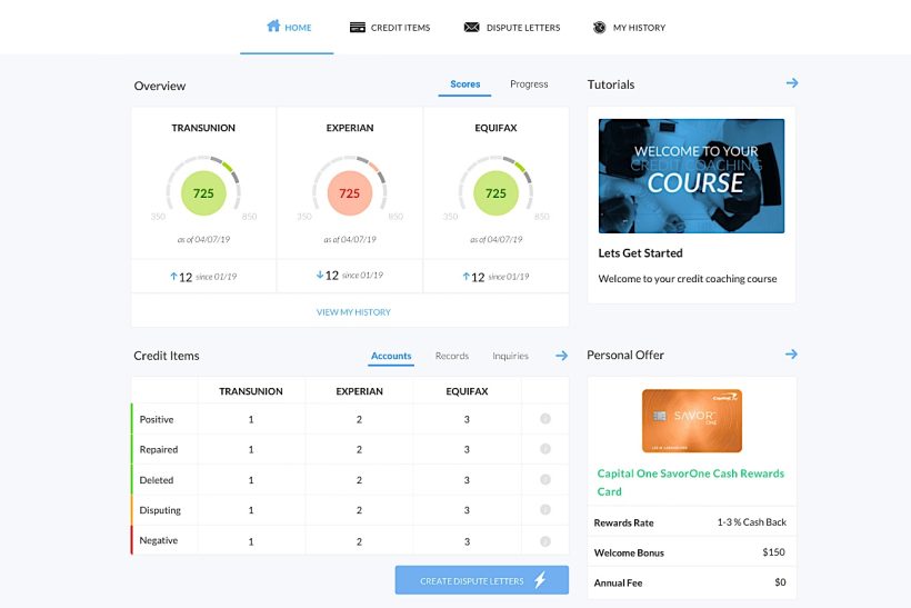 11 Best Credit Repair Software In 2025 [Detailed View] - RankRed
