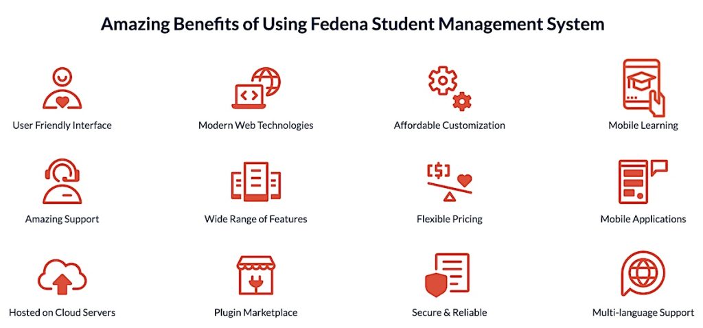 13 Best Tuition Management Systems Of 2025 - RankRed