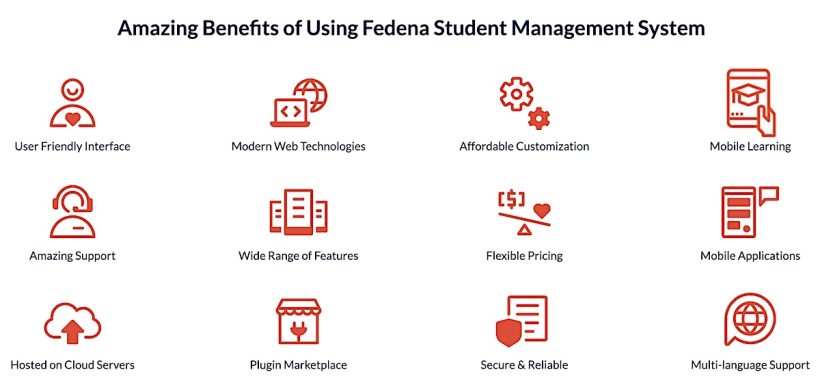 13 Best Tuition Management Systems Of 2025 - RankRed