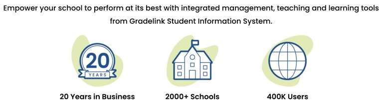 13 Best Tuition Management Systems Of 2025 - RankRed