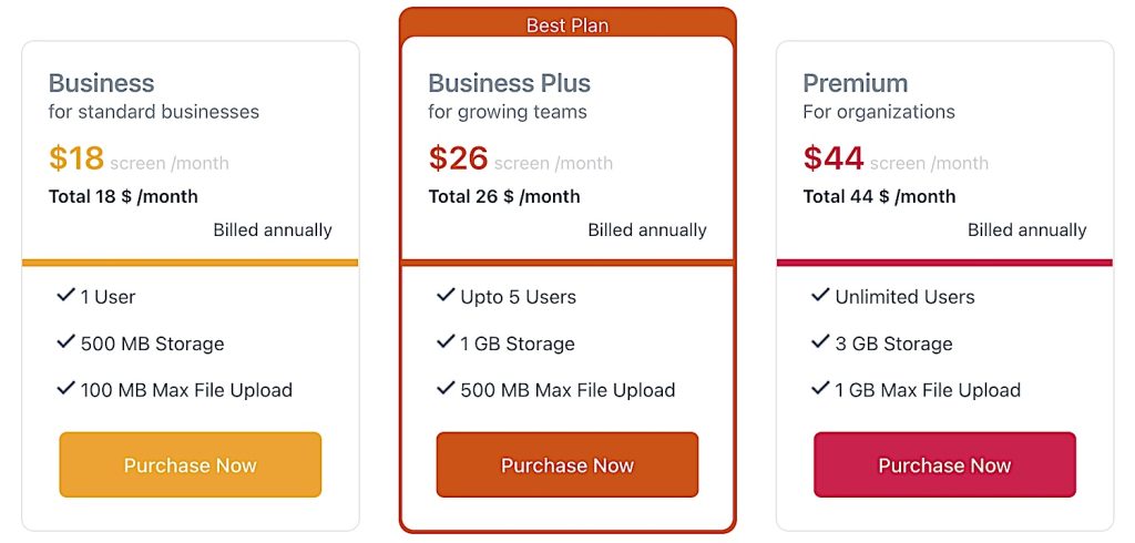 13 Best Digital Signage Software Of 2025 [Detailed View] - RankRed