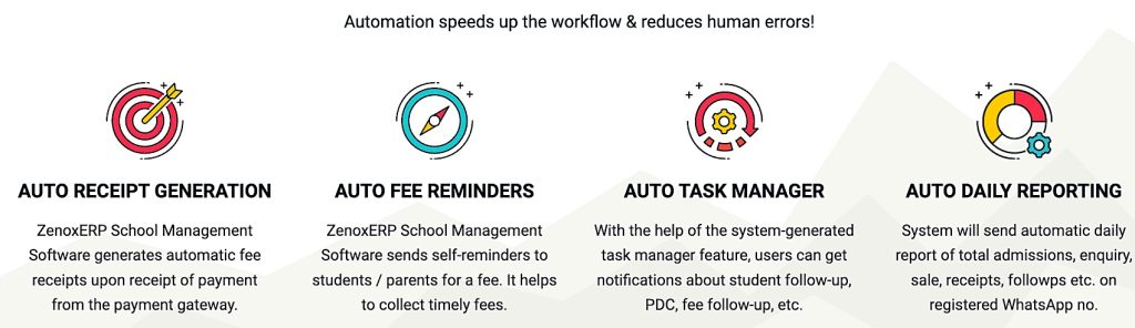 13 Best Tuition Management Systems Of 2025 - RankRed