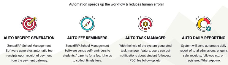 13 Best Tuition Management Systems Of 2025 - RankRed