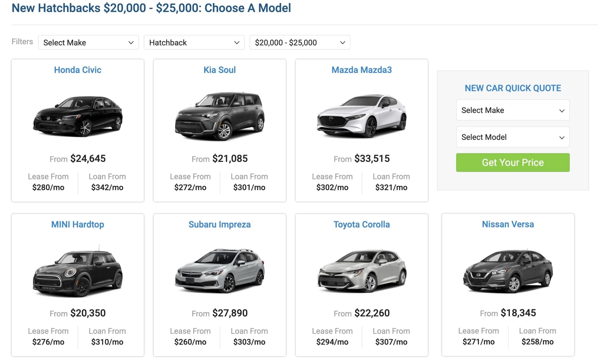 14 Best Sites Like Carvana To Buy & Sell Cars In 2025 - RankRed