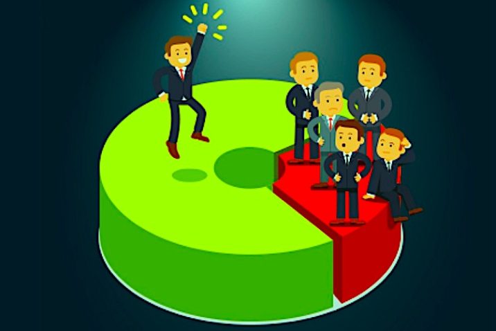 4 Different Types Of Monopolies | Explained - RankRed