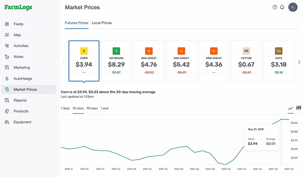 13 Best Agriculture Software Companies In 2026 - RankRed