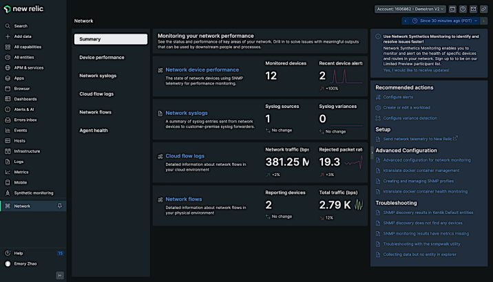 13 Best Datadog Competitors and Alternatives In 2024 - RankRed