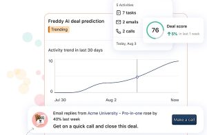 13 Best Sales Tracking Software For Small Businesses [In 2025] - RankRed