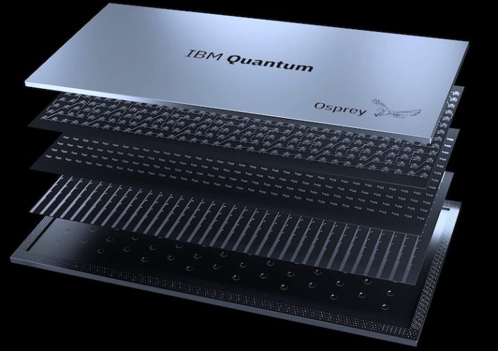 15 Quantum Processors That Feature New Computing Paradigm | 2025 ...